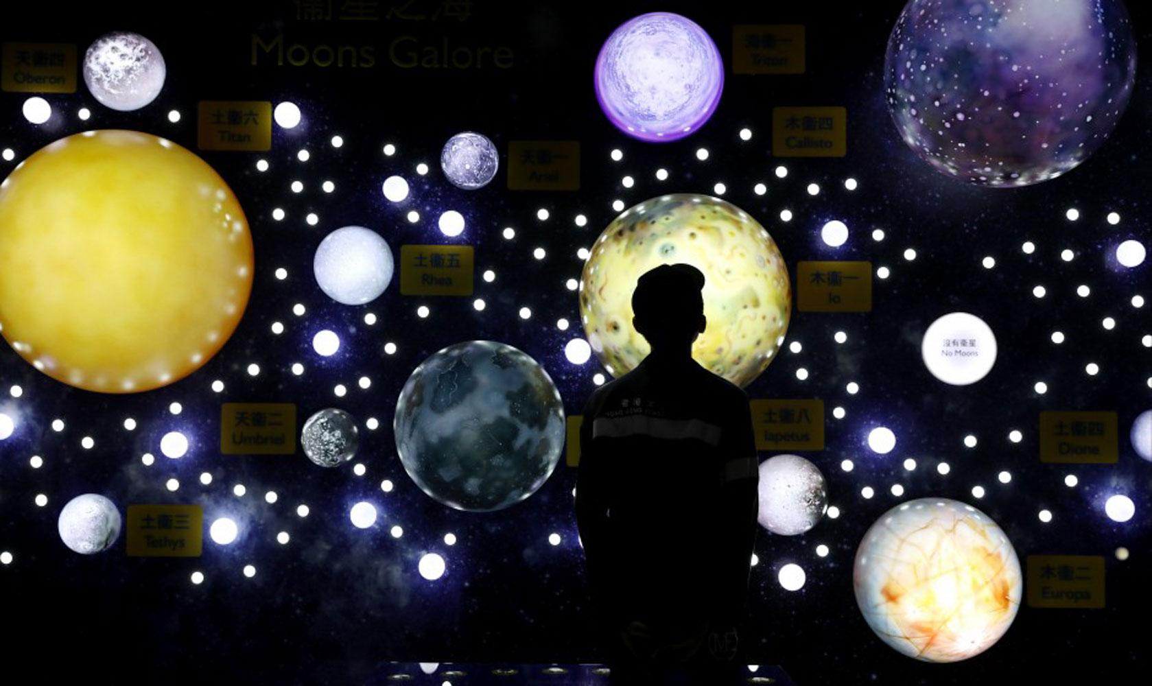 Hong Kong Space Museum - HKD